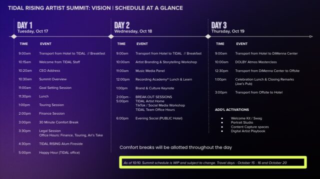 TIDAL RISING Artist Summit | TIDAL Magazine